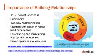 Showing Appreciation & Building Meaningful Relationships | PPT