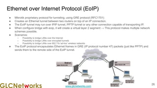 EOIP Deep Dive | PPT