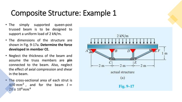 Topic2_Composite Structure.pptx