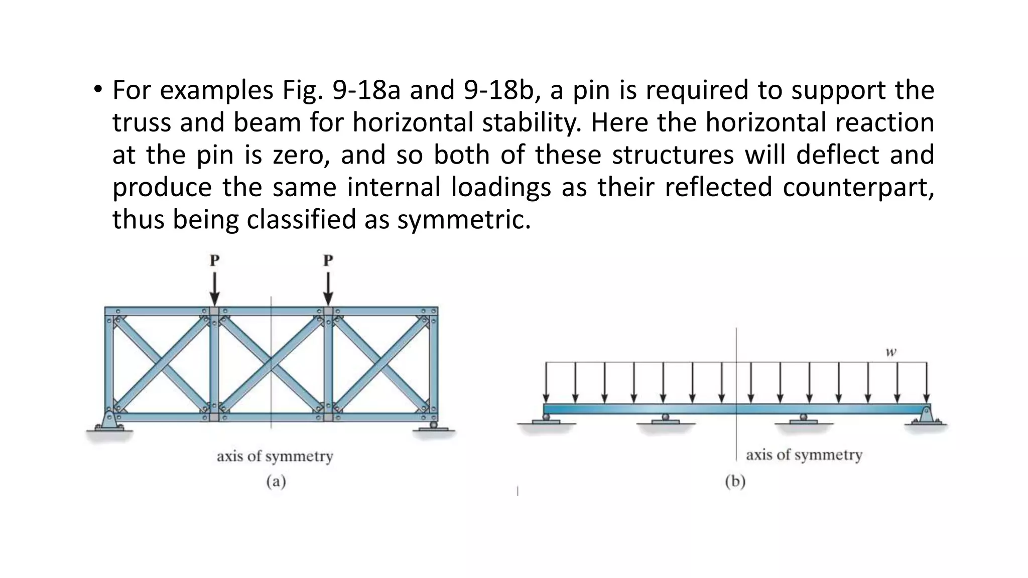 Topic2_Symmetric Structures.pptx