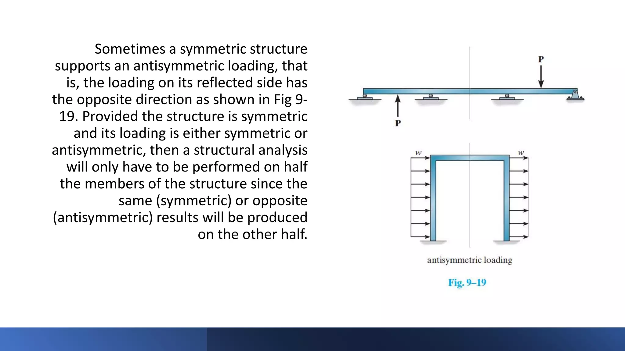 Topic2_Symmetric Structures.pptx