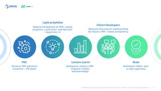 HIPERAUTOMATYZACJA | Mindbox & Danone | PPT