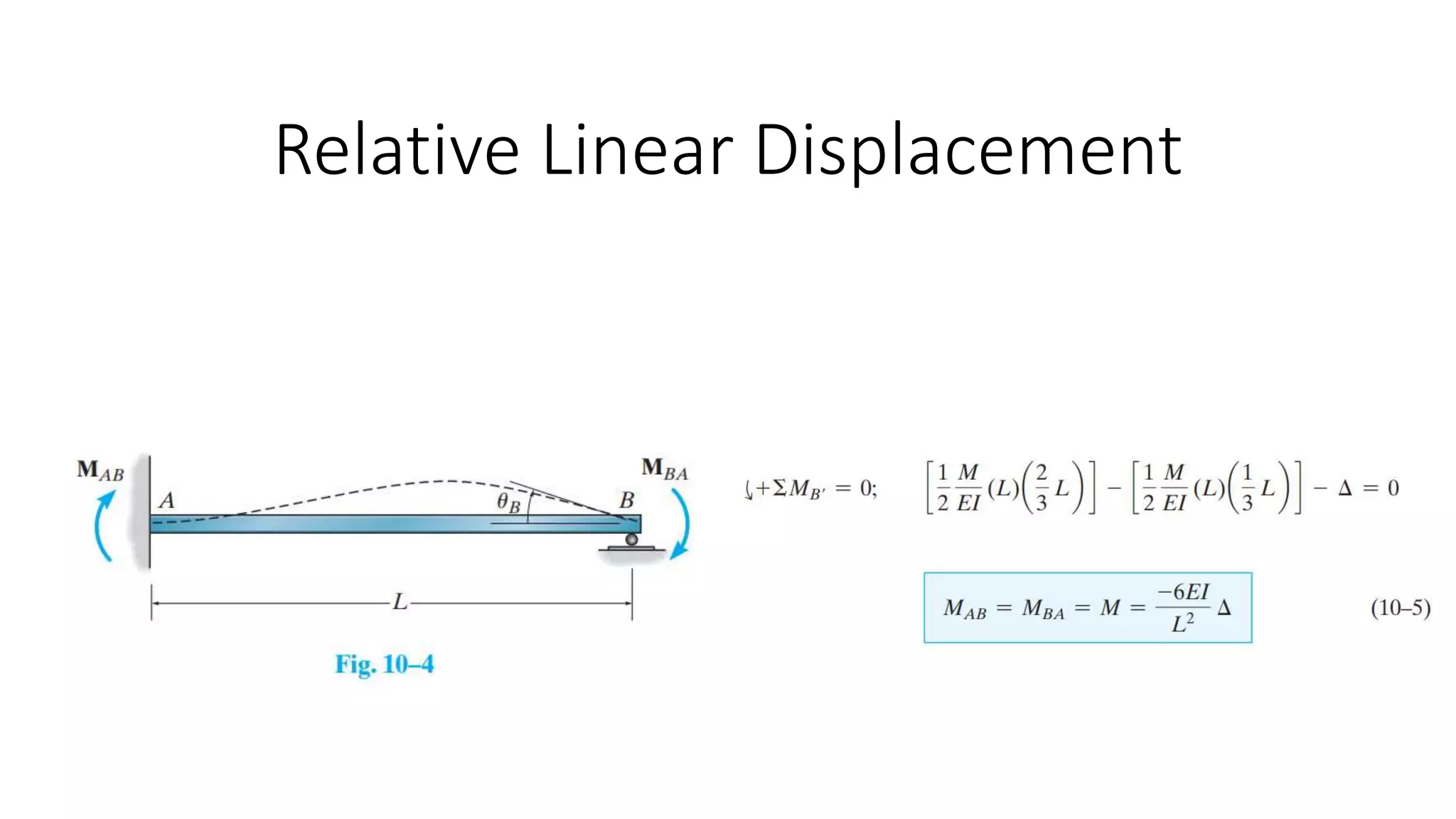 Topic3_Slope Deflection Equations.pptx