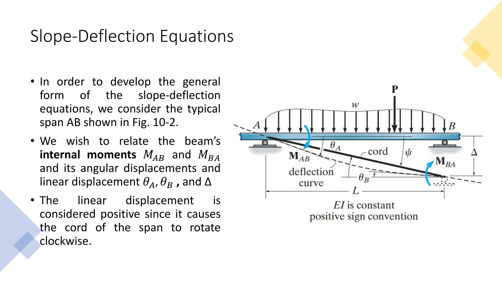 Topic3_Slope Deflection Equations.pptx