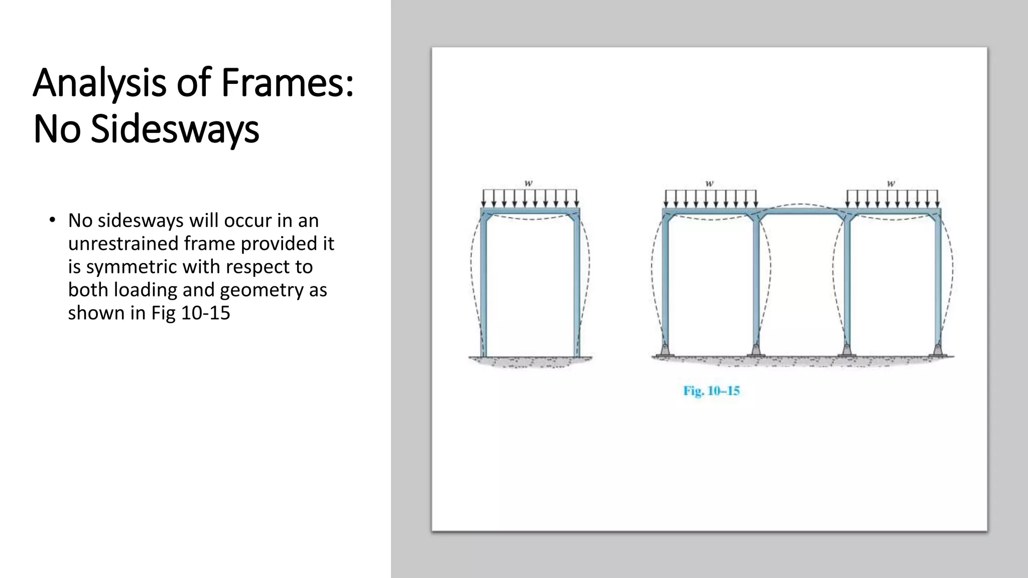 Topic3_Displacement Method of Analysis Frames_No-Sideway.pptx