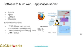 Building a Web Server with NGINX | PPT