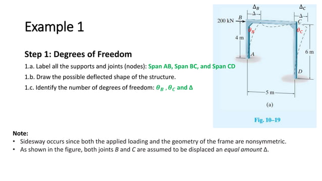Topic3_Displacement Method of Analysis Frames Sideway.pptx