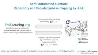 FAIRsharing: curating an ecosystem of research standards and databases | PPT