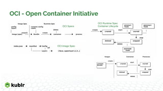 Container Runtimes and Tooling | PPT