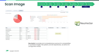 Code Factory avec GitLab CI et Rancher | PDF