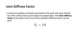 Topic4_Moment Distribution.pptx