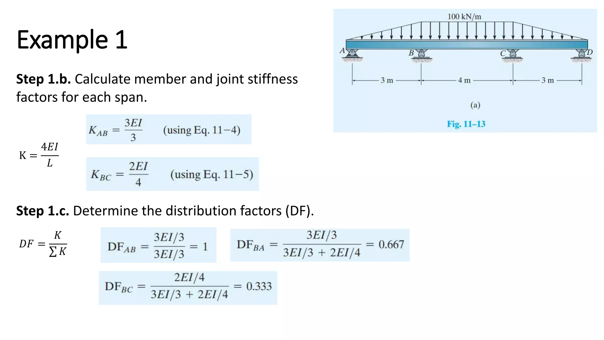 Topic4_Moment Distribution with Stiffness Factor Modification.pptx