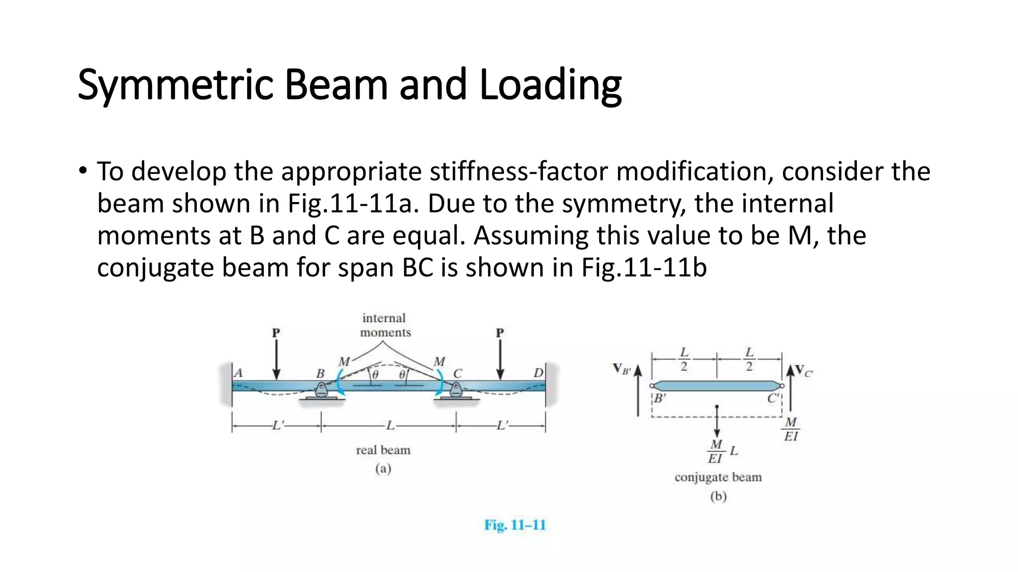 Topic4_Moment Distribution with Stiffness Factor Modification.pptx