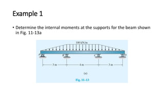 Topic4_Moment Distribution with Stiffness Factor Modification.pptx