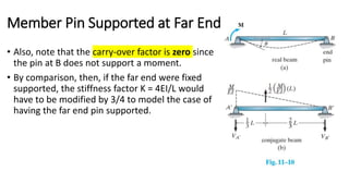 Topic4_Moment Distribution with Stiffness Factor Modification.pptx