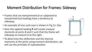 Topic4_Moment Distribution Frames with Sideway.pptx