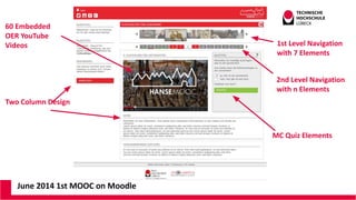 The Life Cycle of an Open Source MOOC Platform | PPT
