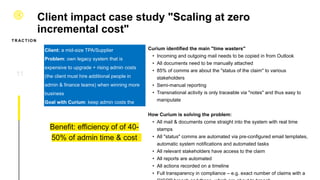 Curium - InsurTech Innovation Award 2022 | PPT