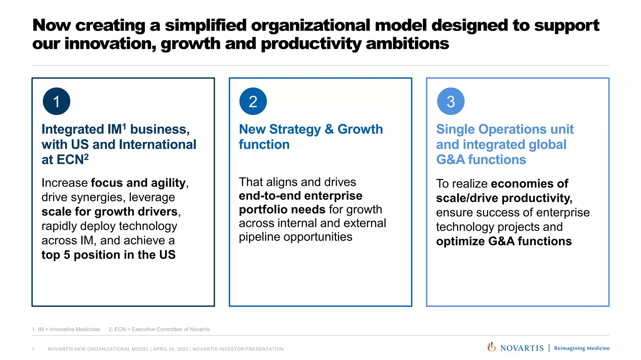 2022-04-novartis-new-organizational-model-presentation.pdf