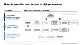 2022-04-novartis-new-organizational-model-presentation.pdf