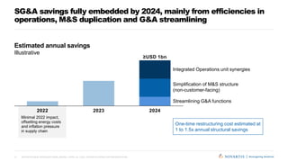 2022-04-novartis-new-organizational-model-presentation.pdf