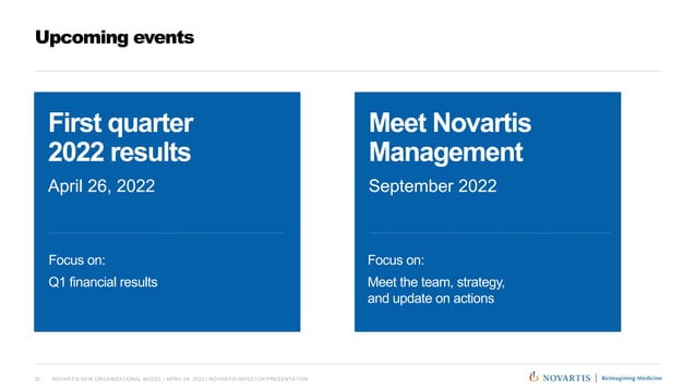 2022-04-novartis-new-organizational-model-presentation.pdf ...