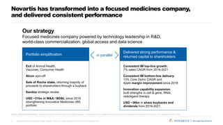 2022-04-novartis-new-organizational-model-presentation.pdf
