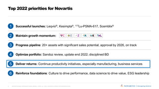 2022-04-novartis-new-organizational-model-presentation.pdf
