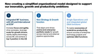 2022-04-novartis-new-organizational-model-presentation.pdf