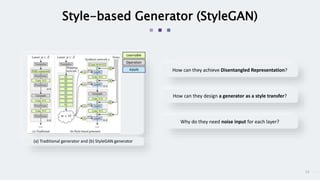 A Style-Based Generator Architecture for Generative Adversarial Networks | PPT