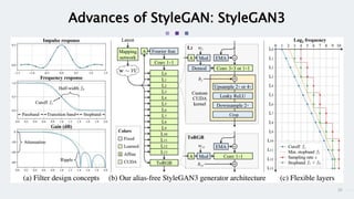 A Style-Based Generator Architecture for Generative Adversarial Networks | PPT