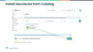 Presentation de NeuVector 5.0 | PDF