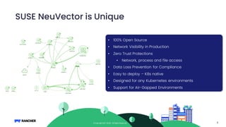 Presentation de NeuVector 5.0 | PDF