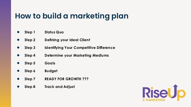 How to Build a Marketing Plan and Measure ROI | PDF