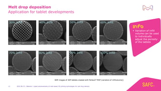 Latest advancements of melt based 3D printing technologies for oral ...