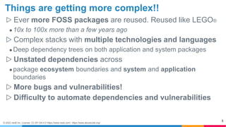 PURL and vers: The Mostly Universal Package URL and Version Ranges Identifiers for Dependencies ...