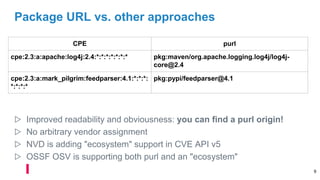 PURL and vers: The Mostly Universal Package URL and Version Ranges Identifiers for Dependencies ...