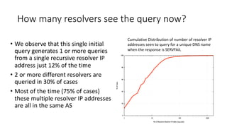 DNS-OARC 38: The resolvers we use | PPT