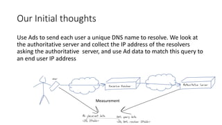 DNS-OARC 38: The resolvers we use | PPT