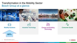 Transformation in the Mobility Sector | PPTX