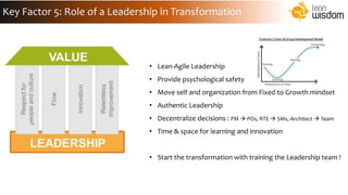 Five key factors to successful SAFe Transformation by Leanwisdom | PPT