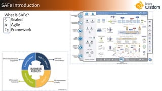 Five key factors to successful SAFe Transformation by Leanwisdom | PPT