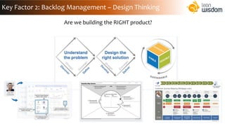 Five key factors to successful SAFe Transformation by Leanwisdom | PPT