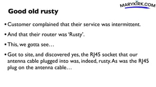 WISP Worst Practices | PPT