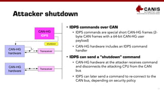 Introduction to the CAN-HG augmentation of CAN for security and ...