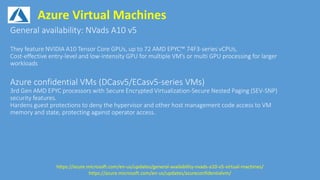 Microsoft Azure News - Aug-2022 | PPT