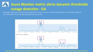 Microsoft Azure News - Aug-2022 | PPT