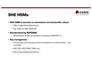 ASRG SOS 2022 Encrypted messaging on CAN bus | PPT