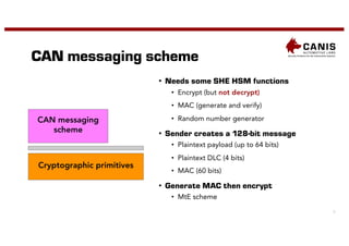 ASRG SOS 2022 Encrypted messaging on CAN bus | PDF