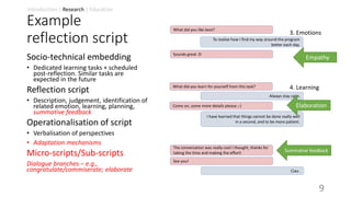 2022-09-13 - ViktoriaPammerSchindler - Nudges in Reflection Guidance.pptx